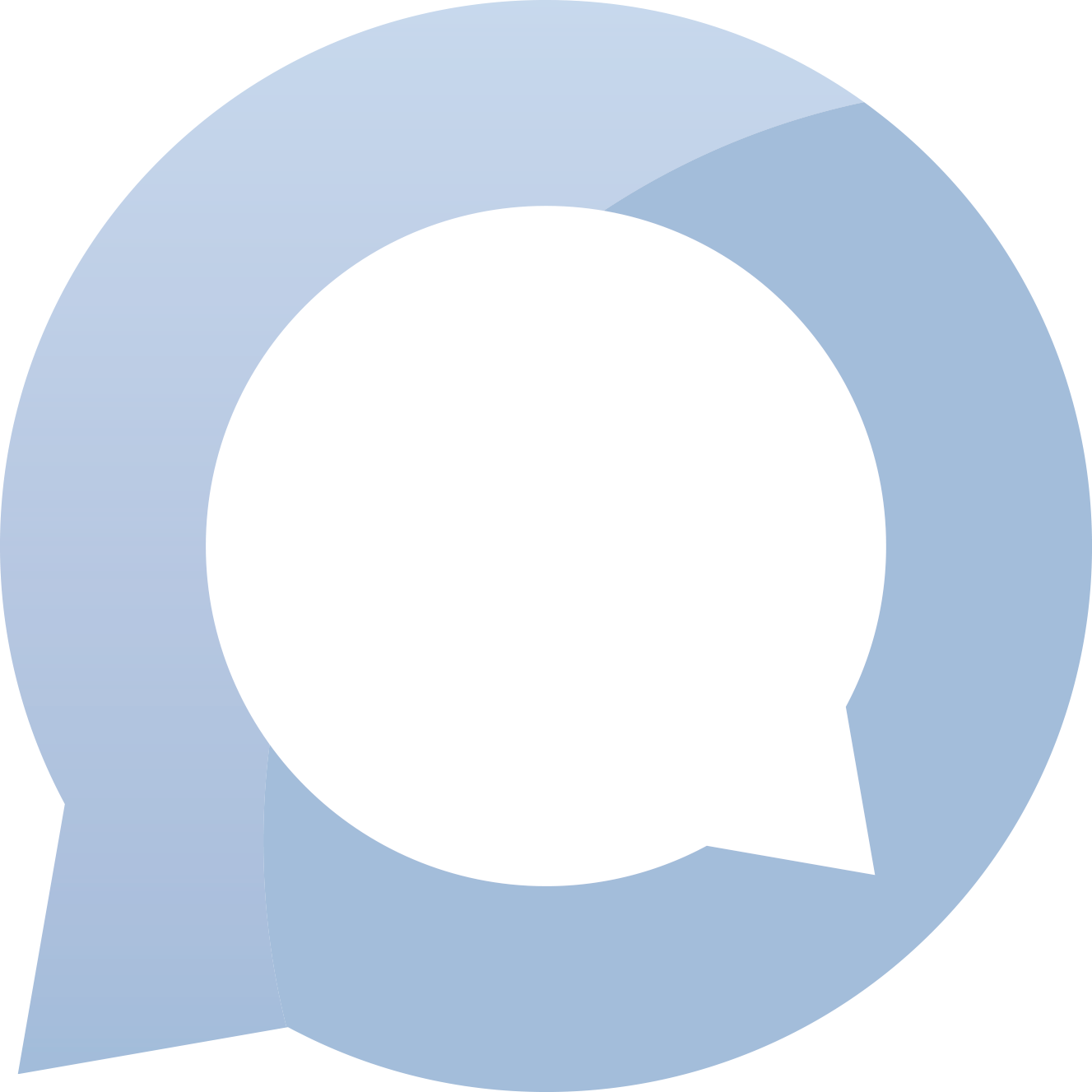 Welcome, Sign in to continue